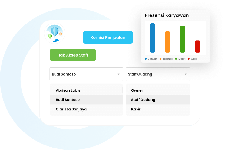 Aplikasi Edit Struk / Nota Pembayaran - Olsera.com